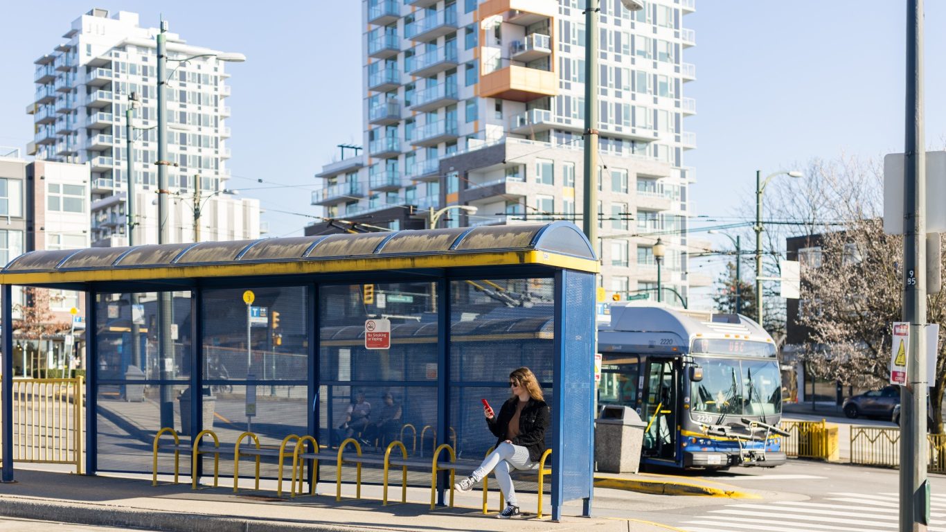 Impact – PCI Developments